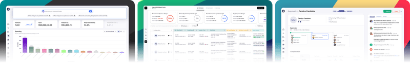 Employee Compensation Management Software | Pequity